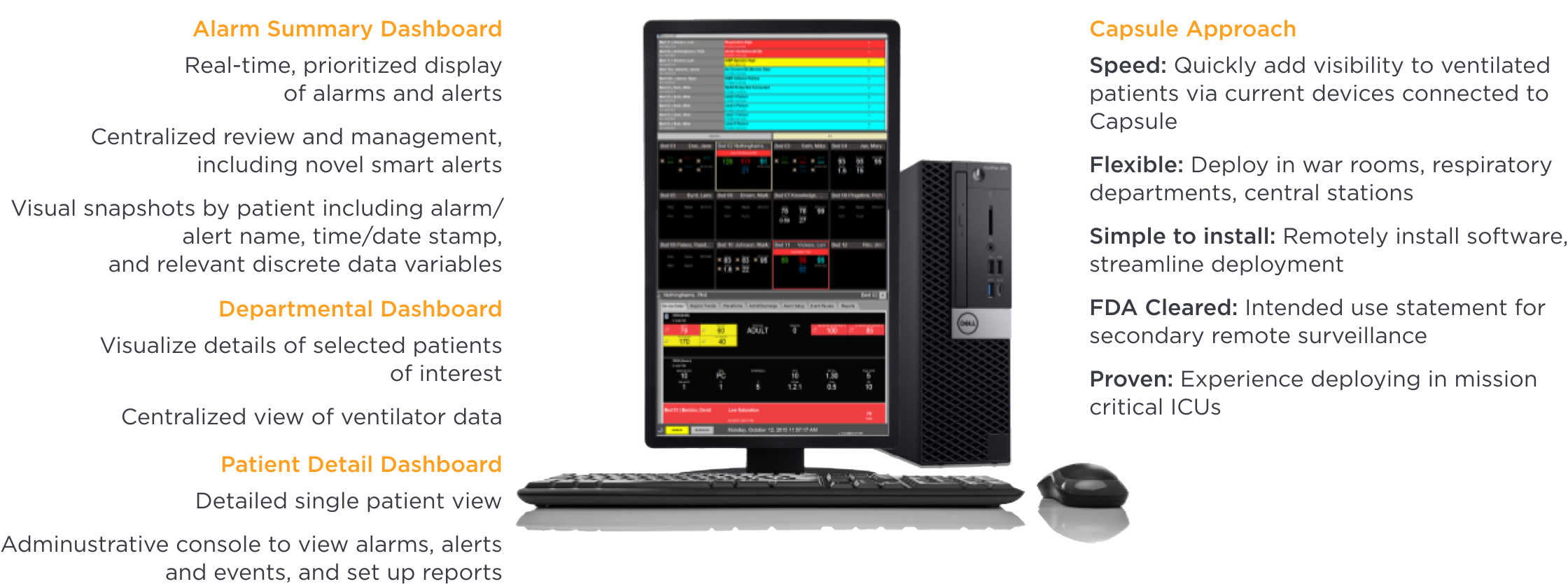 Keeping clinicians and patients safe through remote ventilator ...