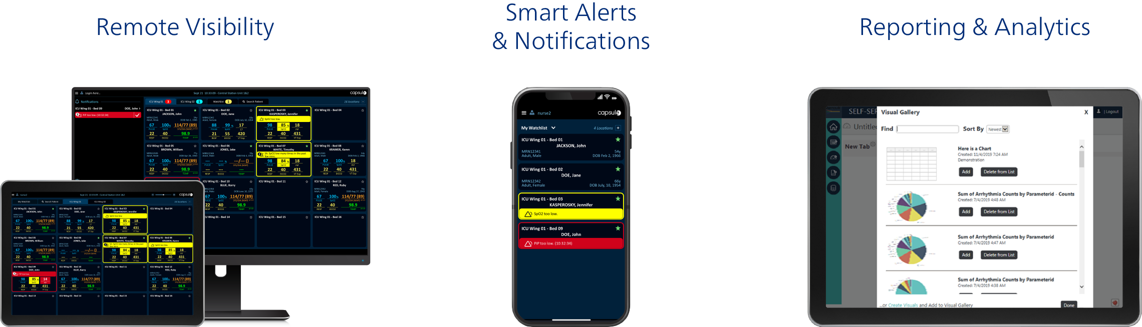 Capsule Clinical Surveillance - Ventilated Patient - Respiratory Depression