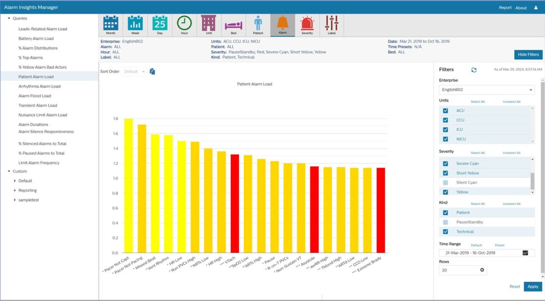 Clinical Insights Manager • Capsule